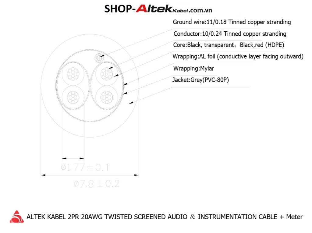 CÁP TÍN HIỆU VẶN XOẮN CHỐNG NHIỄU ( ALTEK KABEL ) 20 AWG 2 PAIR AL FOIL ...